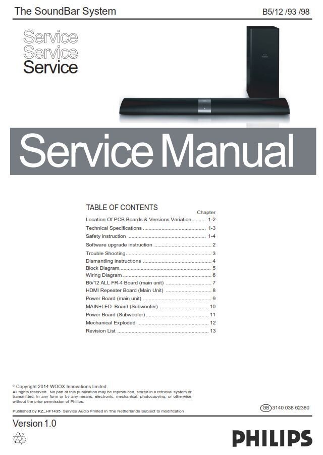 Philips Fidelio B5 Soundbar Service Manual and Repair Guide