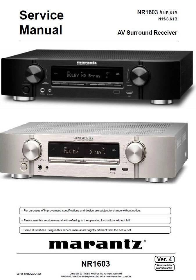 Marantz NR1603 AV Receiver Service Manual