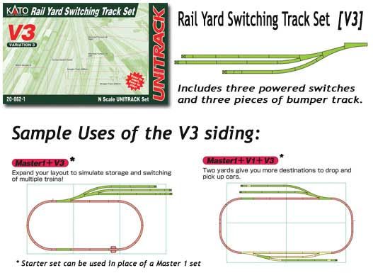 KAT20862, Kato USA - V3 Rail Yard Switch Track Set - Unitrack - N scale