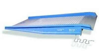 Bluff Mini-Ramp | Shop Big Selection of Loading Dock Ramps | The Yard ...