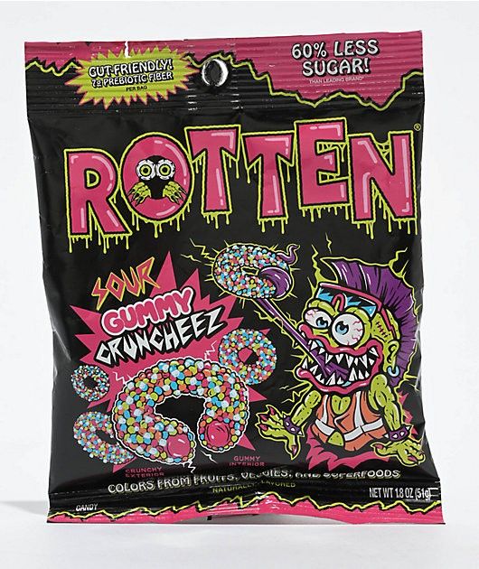 Rotten Candy