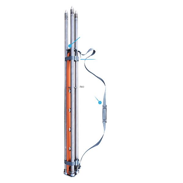 RQ3 Picket System | Gear | Raven RSM