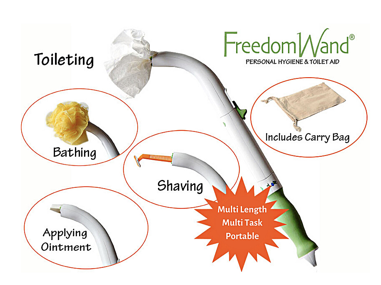 Personal Hygiene Products for Elderly - HealthSaver