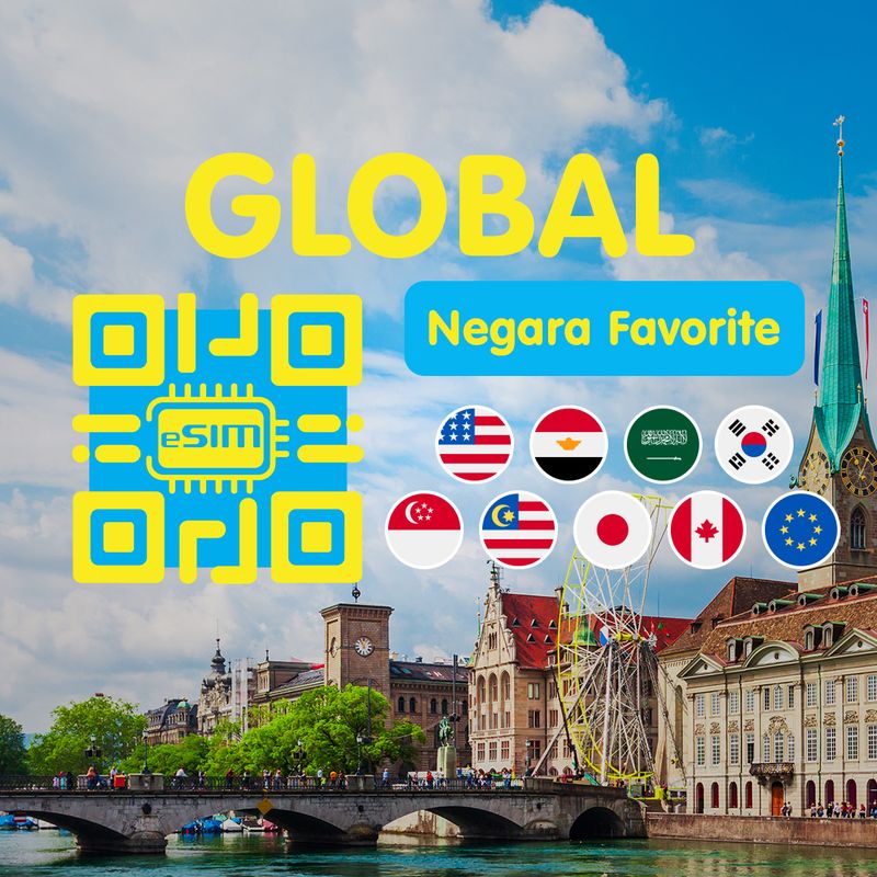 eSIM Global Kuota – Java eSIM powered by JavaMifi