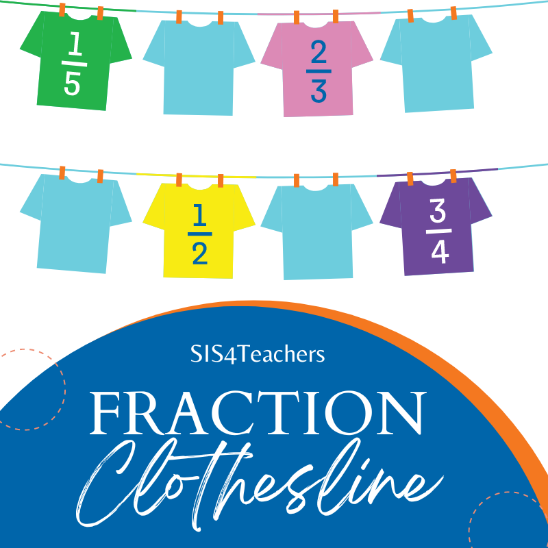 Fraction Clothesline | ESGI Teach Con | SIS For Teachers