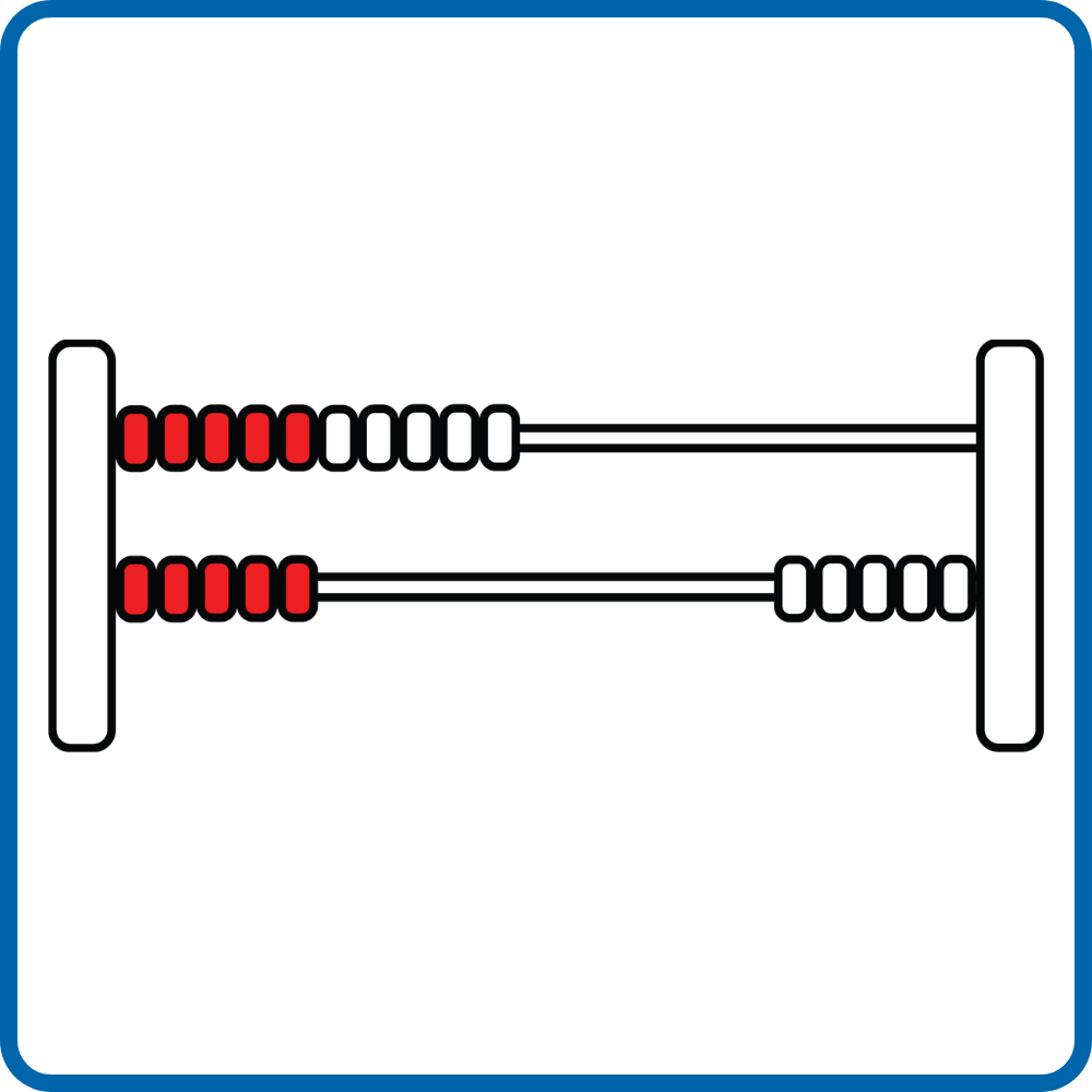 Math Manipulatives | Introduction to Multiplication: Concrete Level ...