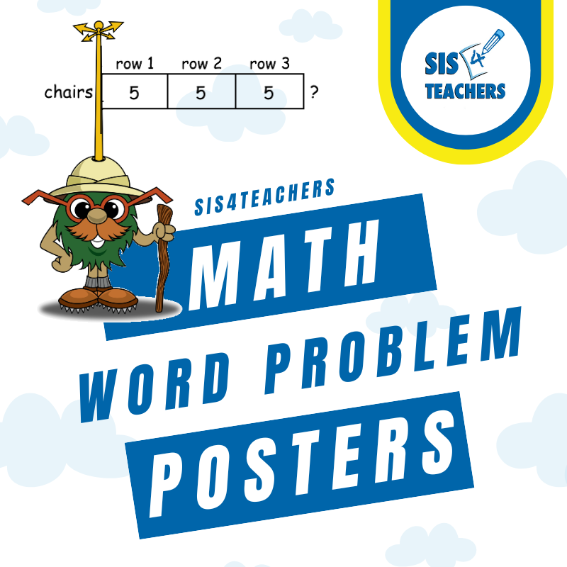 Math Word Problem Posters | Introduction to Multiplication: Concrete ...