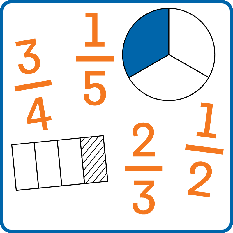 Fractions | Numeracy Talks and Number Talks: What's the difference and ...