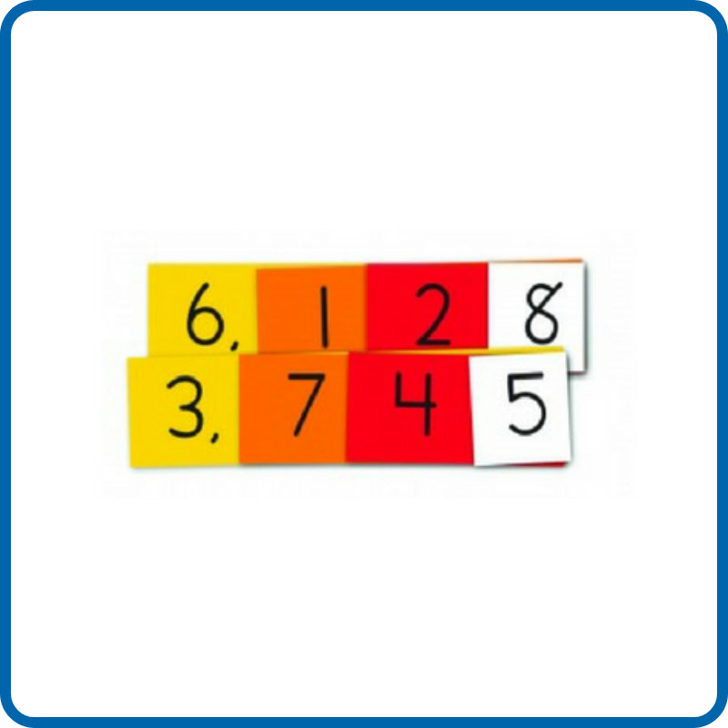 Place Value Strips | Introduction to Multiplication: Concrete Level ...