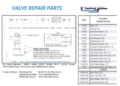 SCUBA Valve Parts