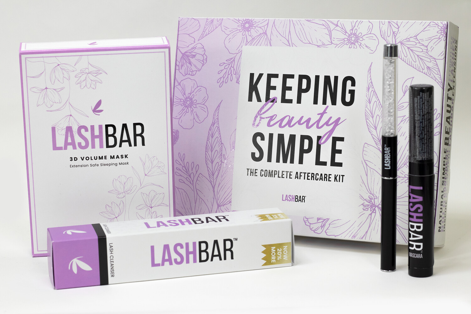 Complete Aftercare Kit