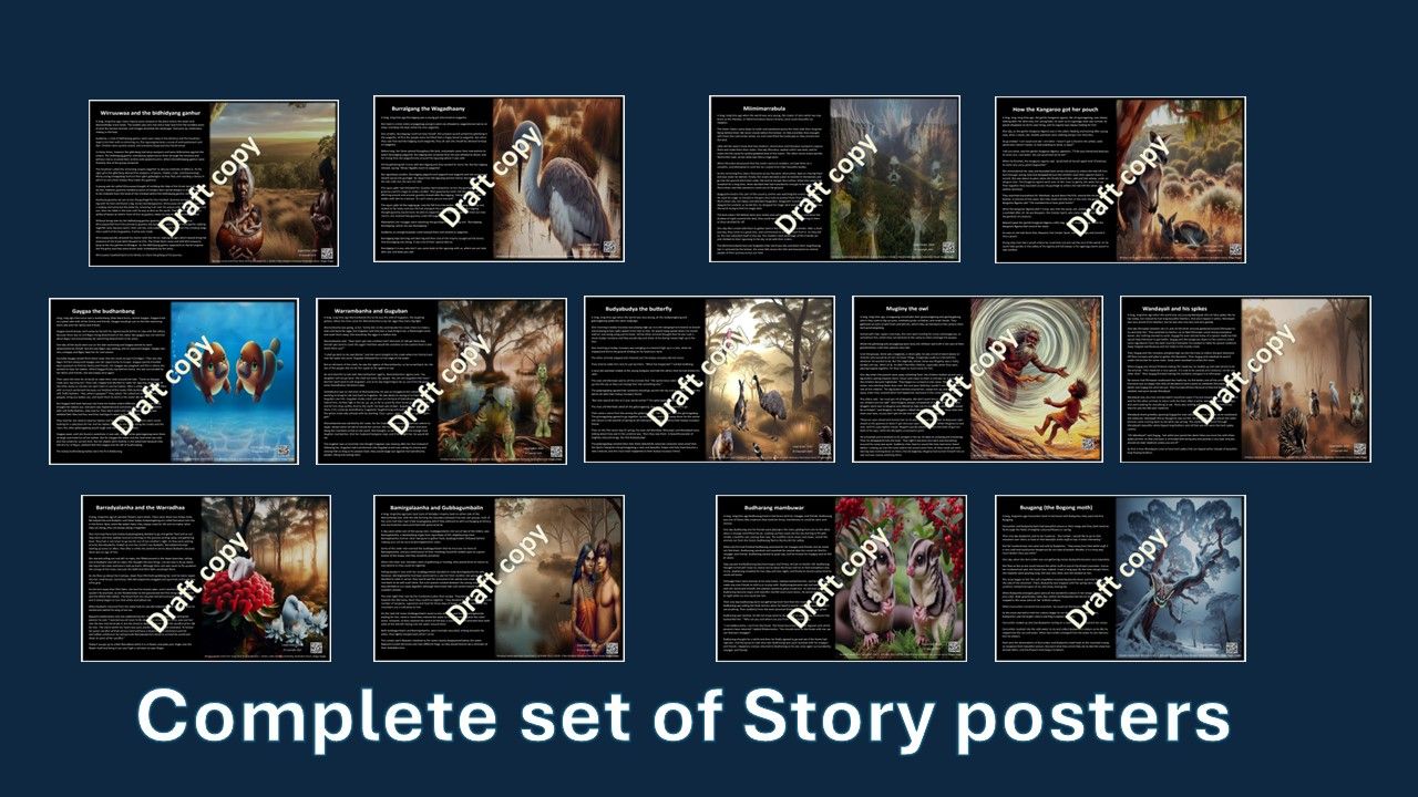 Posters: Complete set of 13 Story posters