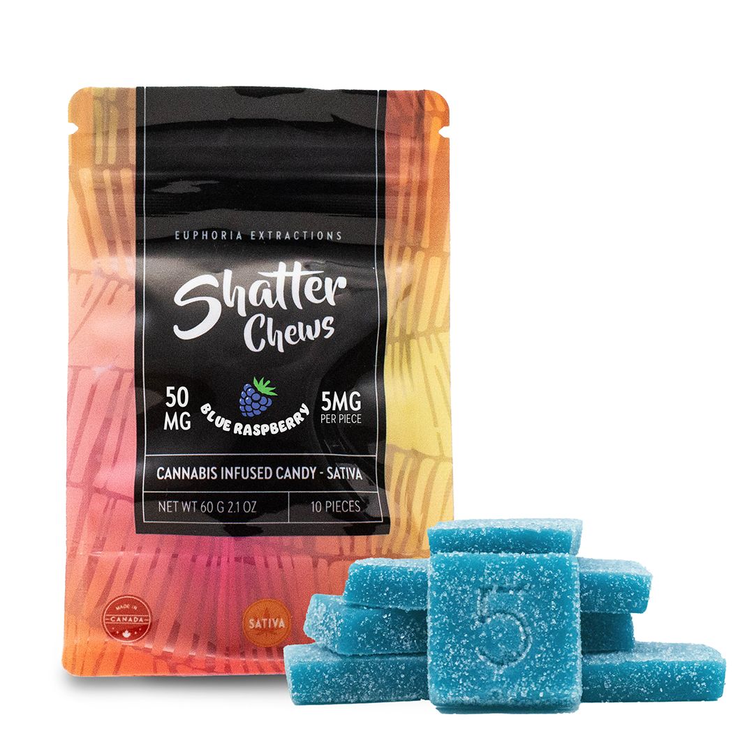 50mg (Sativa) Blue Raspberry Chews By Euphoria Extractions (Strain ...