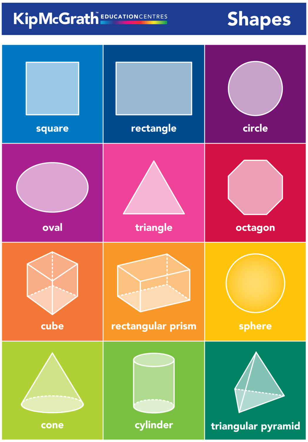 Internal Poster - ALPHABET - Fitout Booklet Pg12