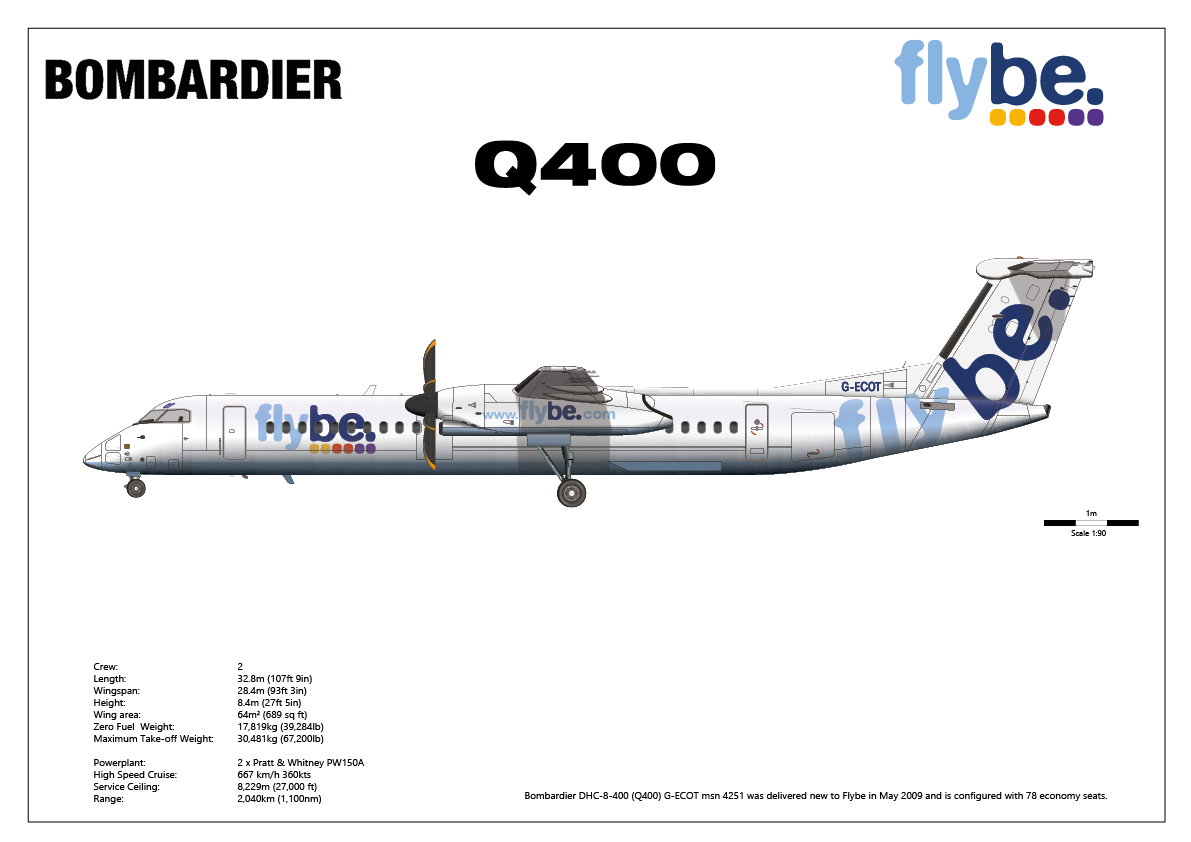 Q400 Economy