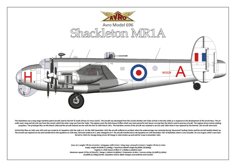 Shackleton