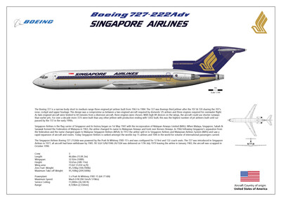 Boeing 727-200 Advanced Cockpit Poster - Digital Download