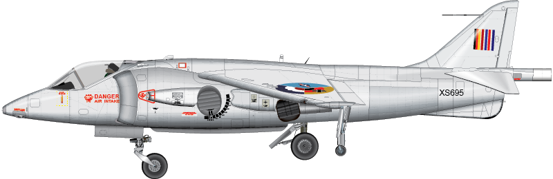 Hawker Harrier