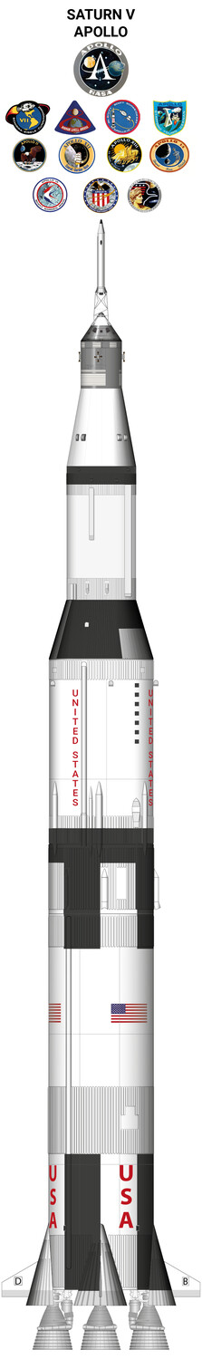 Saturn 5