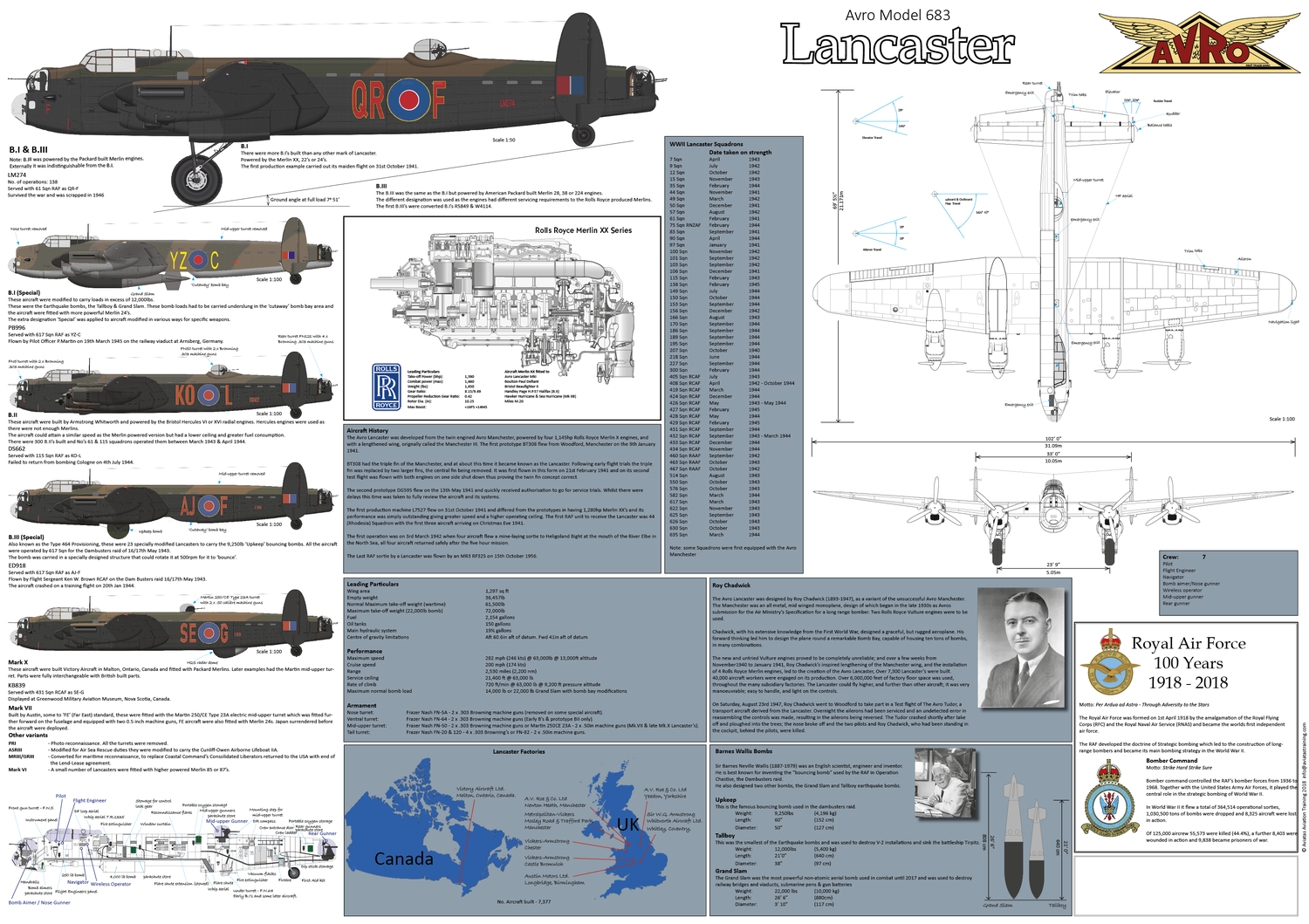Lancaster Jets
