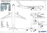 Airbus A320 (CEO v1 - CRT) Cockpit Poster - Digital Download