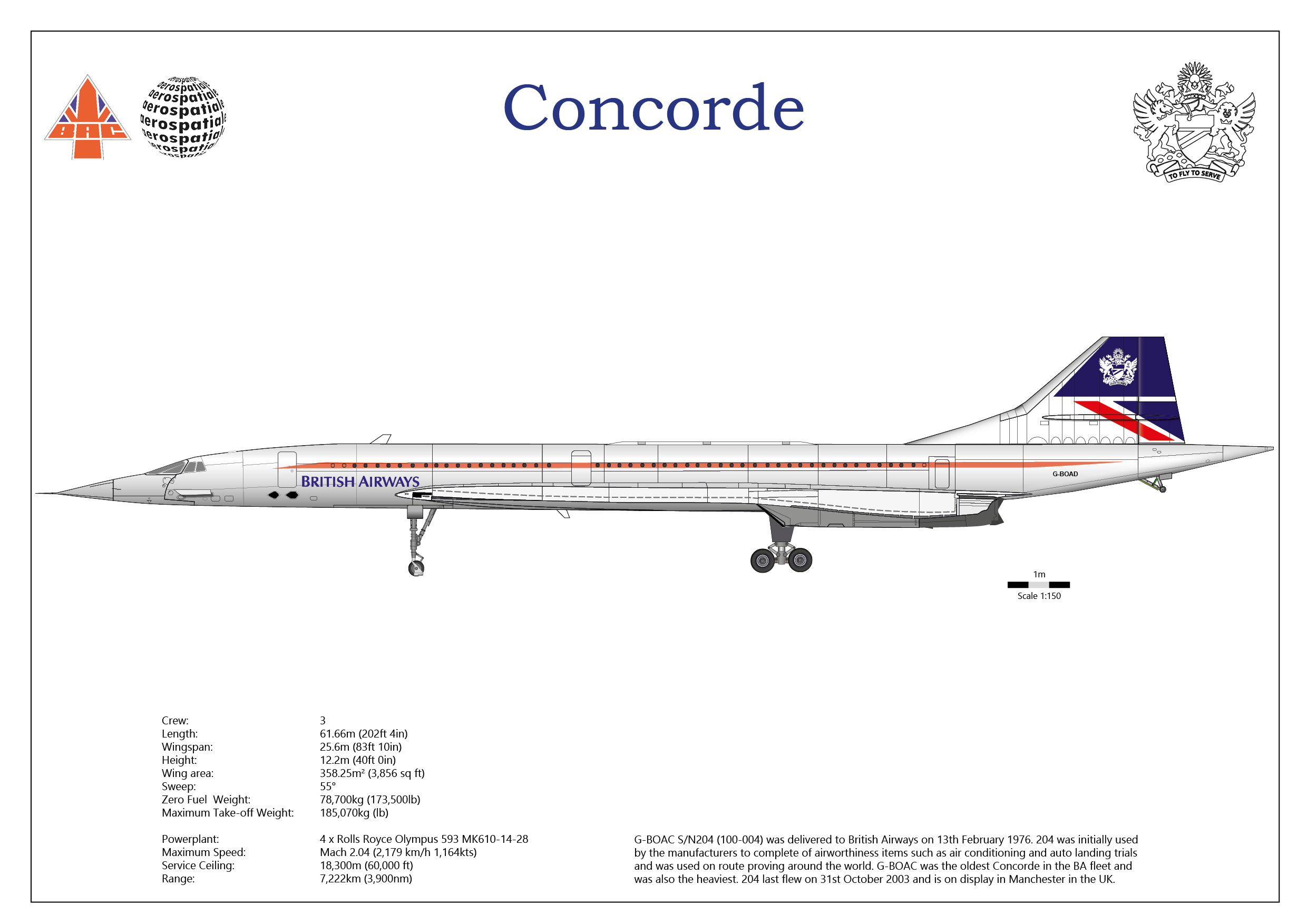 Boac Concorde G Boac 1976