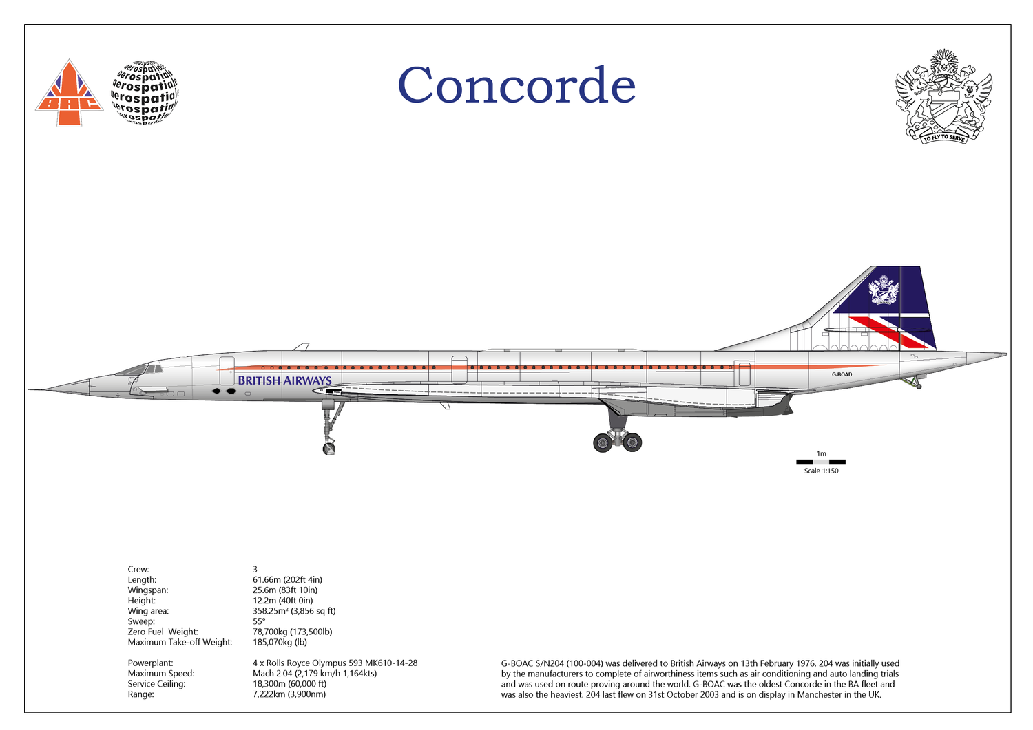 Boac Concorde G Boac 1976