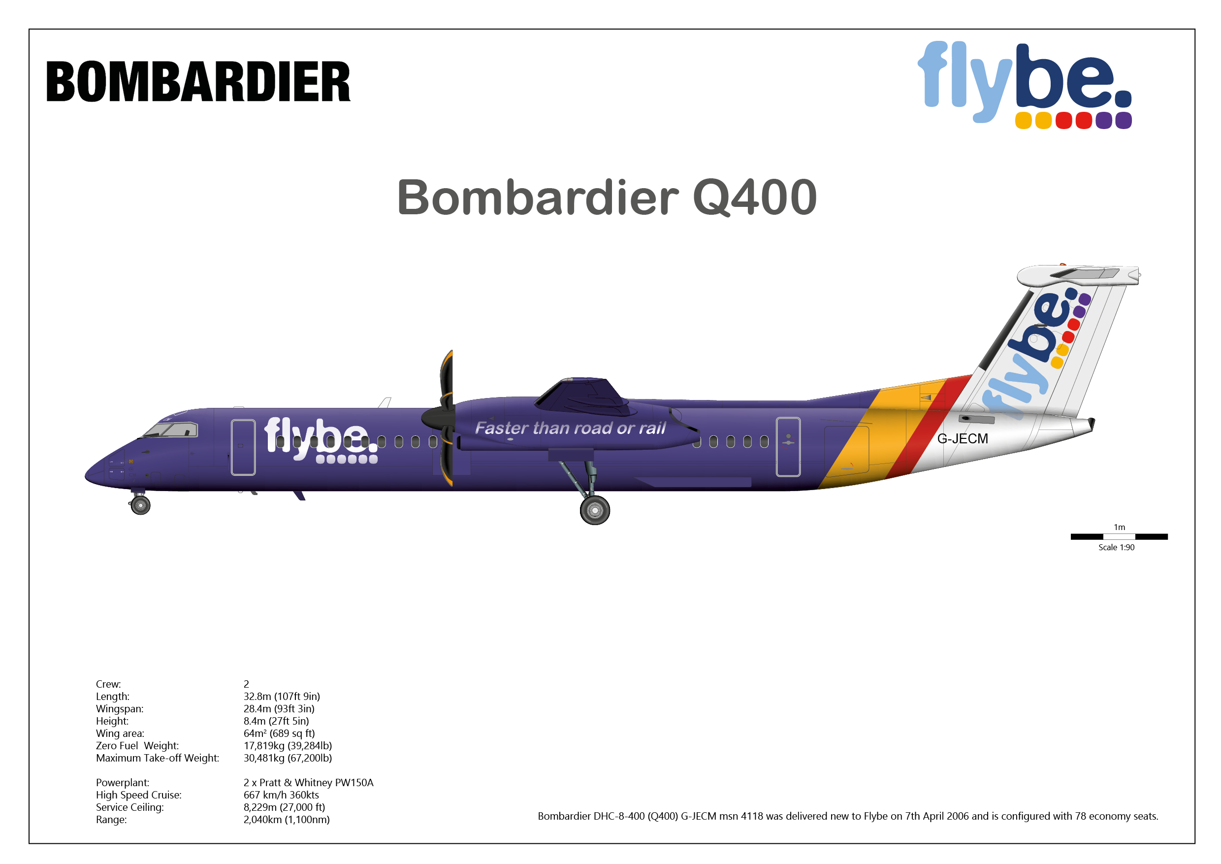 Q400 Economy