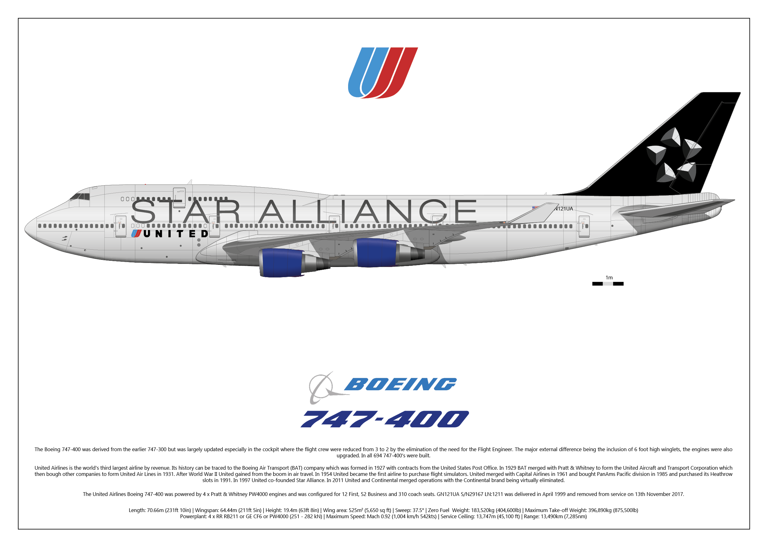 Star Alliance United