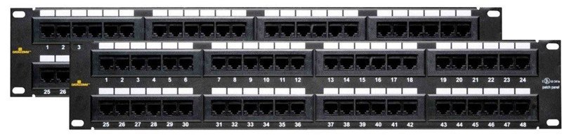 Patch Panels