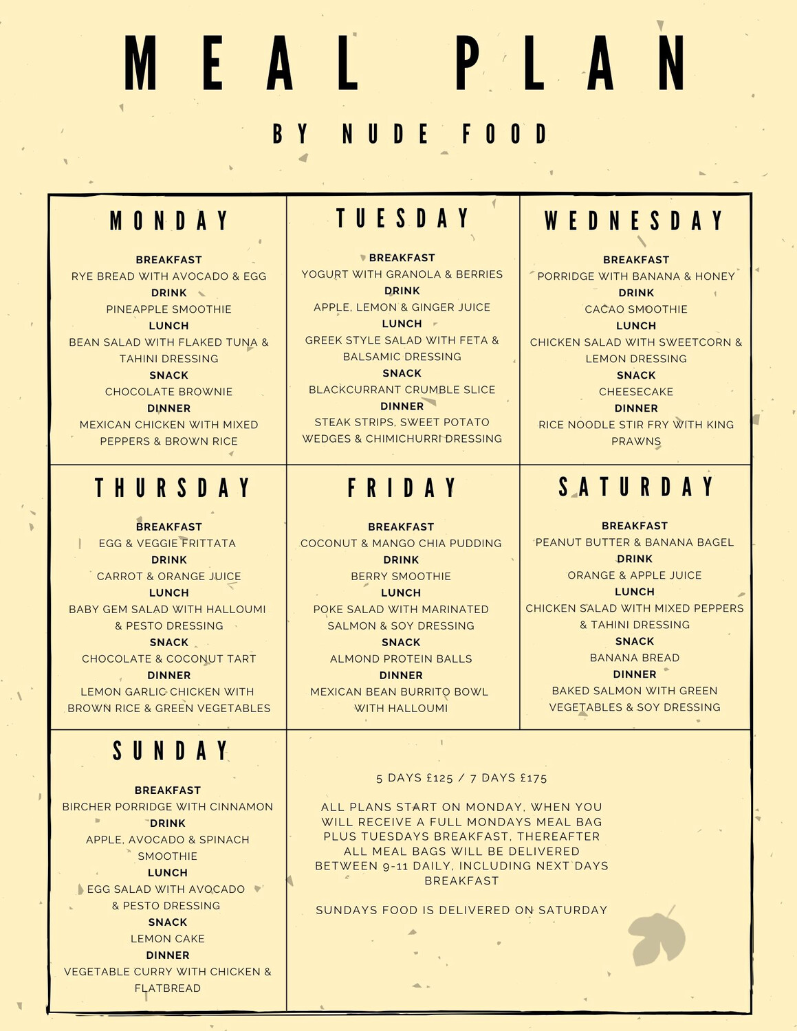 7-day-healthy-eating-plan