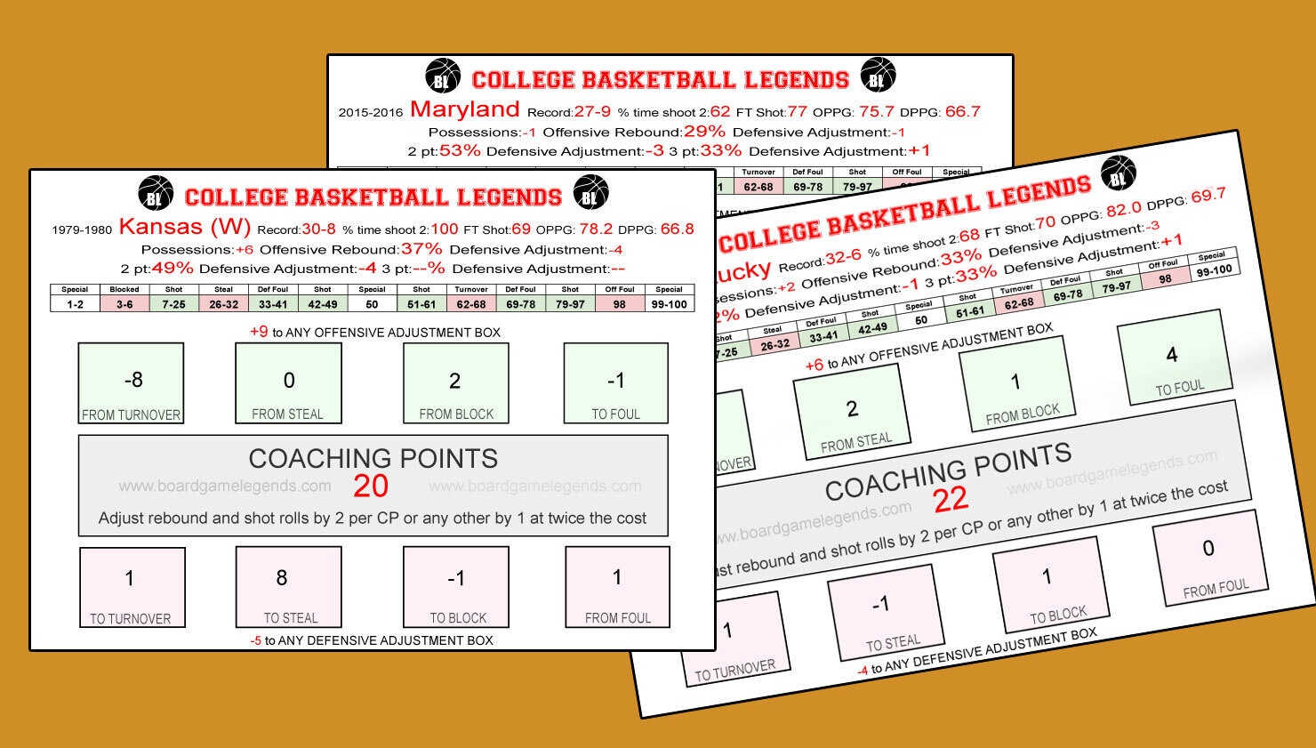 BL Team Sheet – Store – Board Game Legends