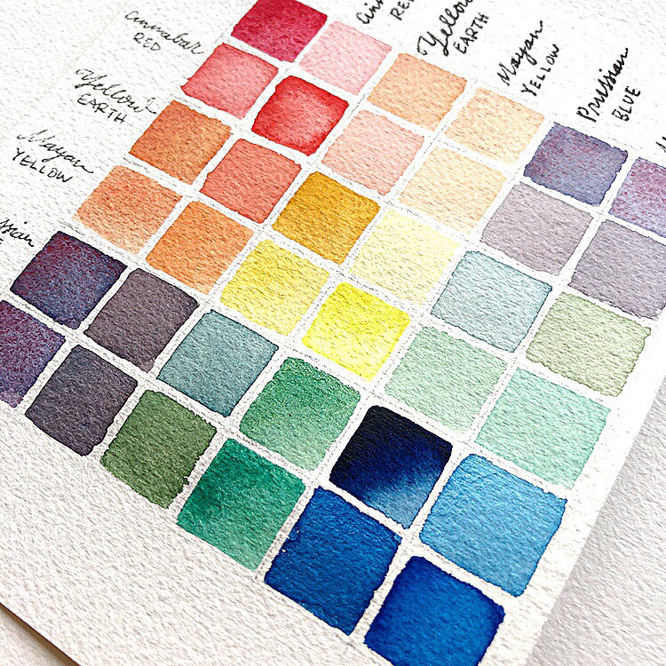 Color Chart of The Double Primary Set