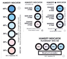 Humidity Indicator Cards