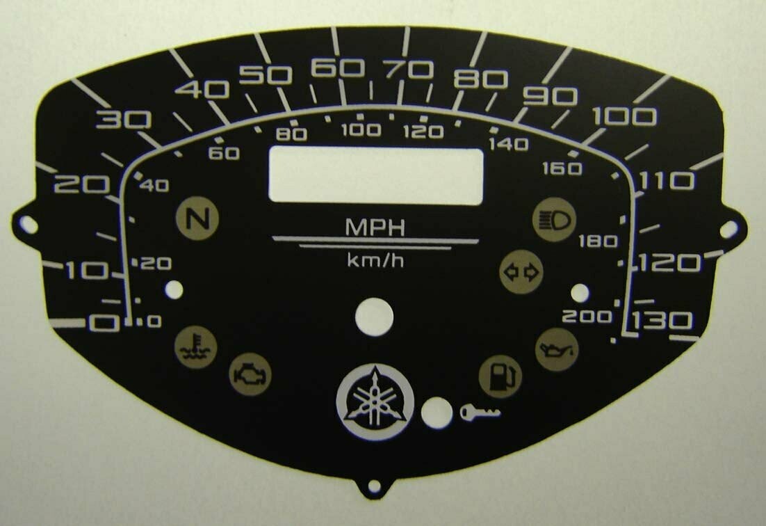 YAMAHA MPH DIAL CONVERSION YAMAHA MPH DIAL CONVERSION