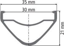 30mm Inner rim width