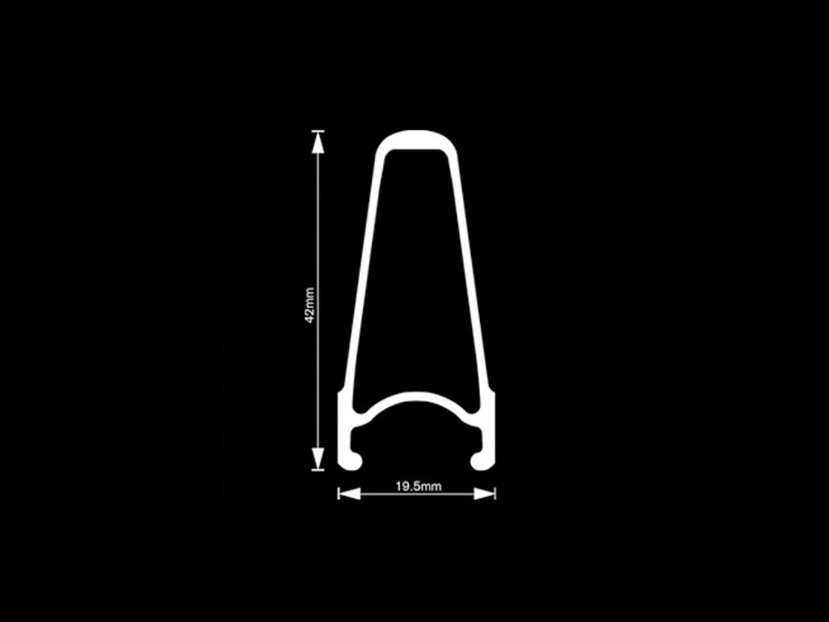 13mm Inner Rim Width