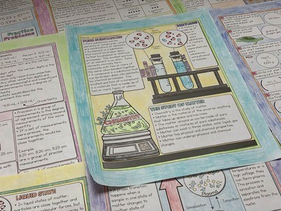 Store - Science and Math with Mrs. Lau