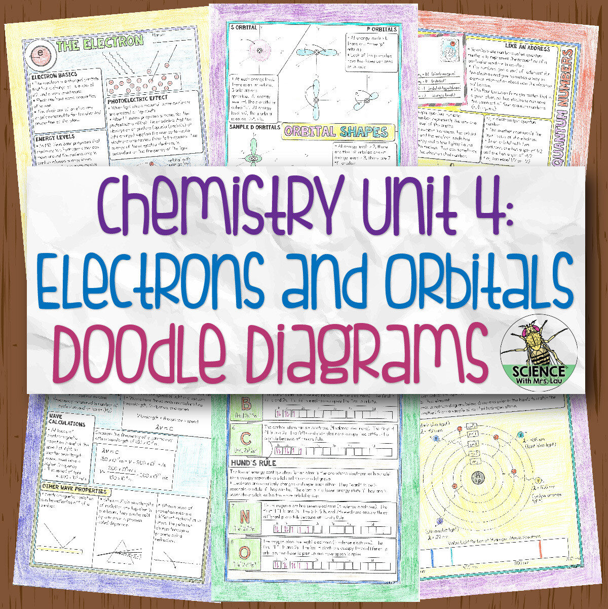 Unit 4: Electrons and Orbitals DD | Store - Science and Math with Mrs. Lau