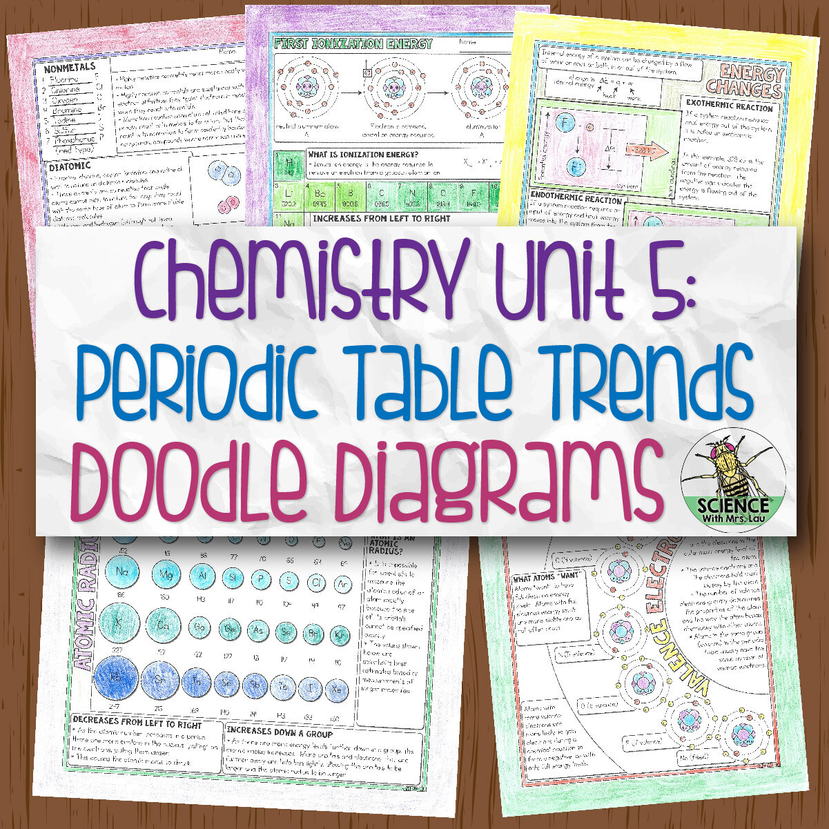 Unit 5: Periodic Table Trends | Store - Science and Math with Mrs. Lau