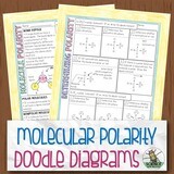 Molecular Polarity Chemistry Doodle Diagrams | Store - Science and Math ...