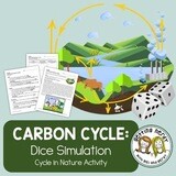 Getting Nerdy Science: Life Science & Biology Lessons