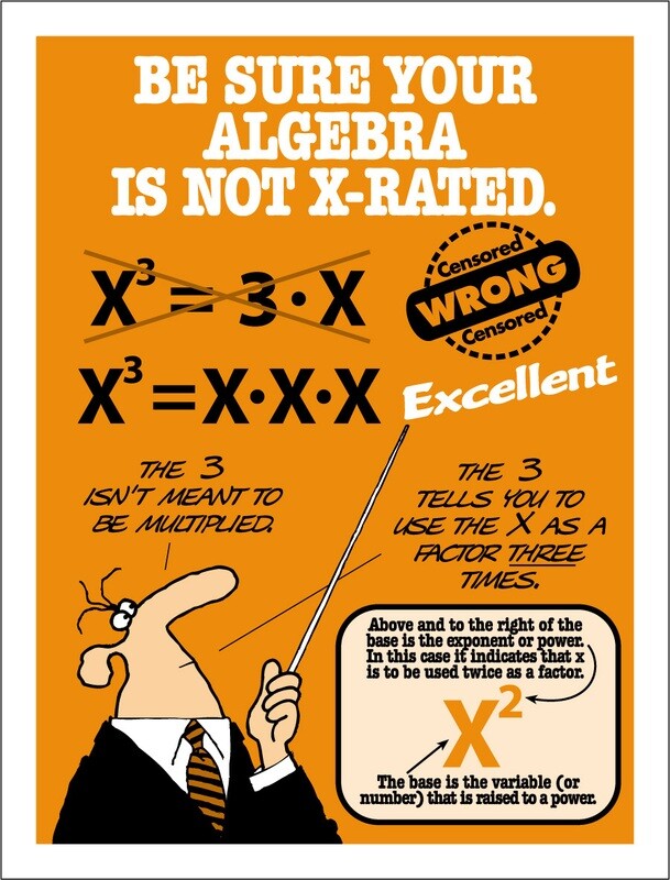 Correct Meaning for Exponent Sign