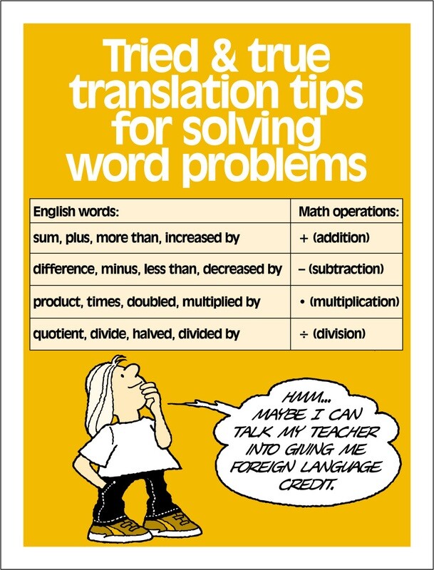 Word Problem Word Equivalents 