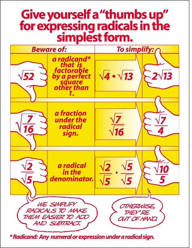 Expressing radicals in simplest form