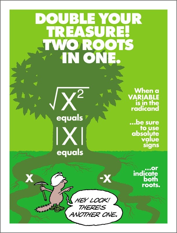 Two Roots for Squared Variables