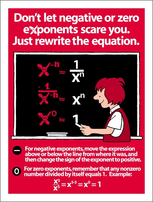 Negative/Zero Exponents