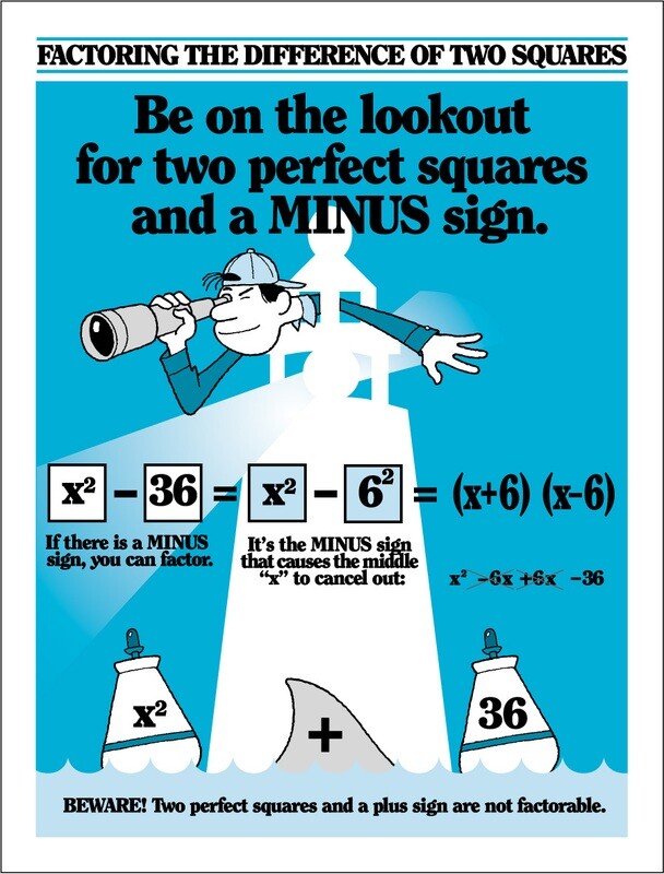 Factoring difference of 2 squares