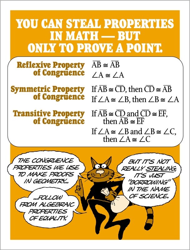 Properties of Congruence