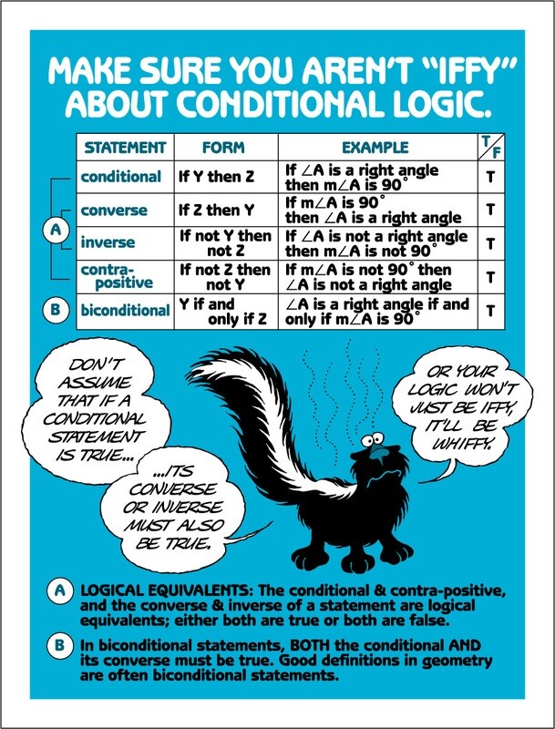 Conditional Logic Statements Conditional Logic Statements